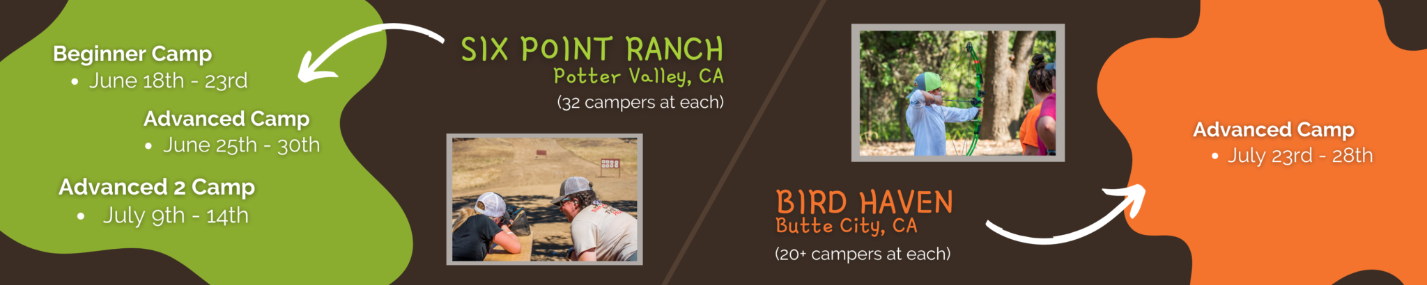 KOSC – Kids Outdoor Sports Camp